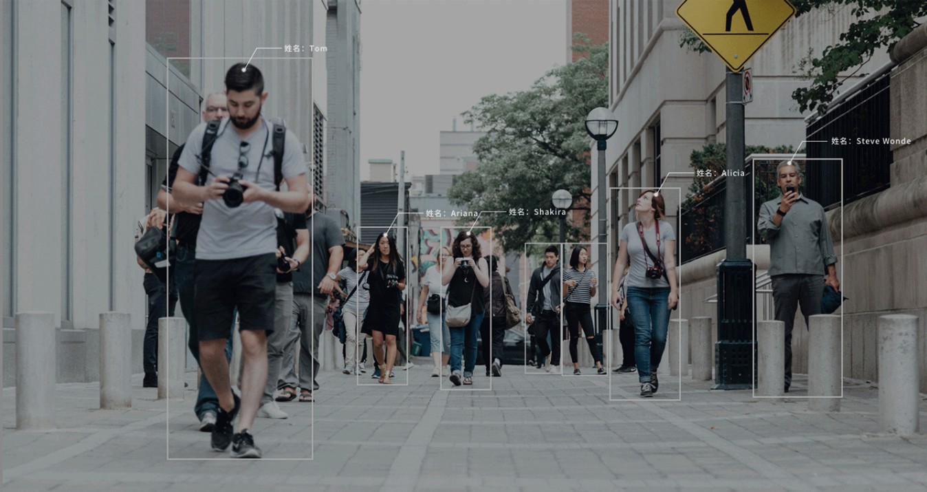 DealShot: Chinese Gait Recognition Firm WATRIX.AI Raises $14.5M In Pre ...